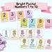 Bright Pastel Classroom Numbers Poster, 1 to 10, Classroom Decoration ...
