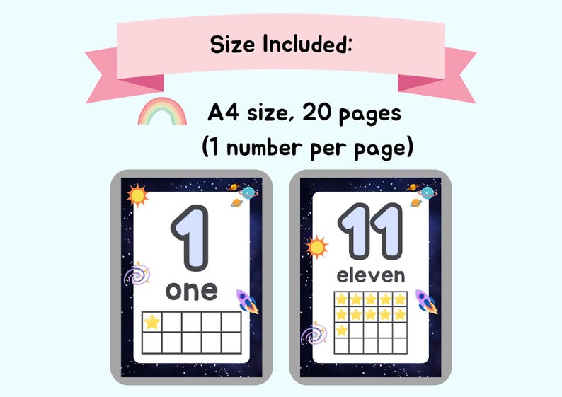 Printable Space Numbers Poster 1 to 20 | Outer Space Classroom Decor ...