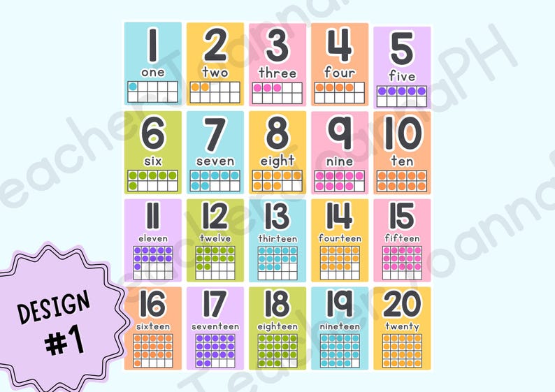 Bright Pastel Classroom Numbers Poster | Printable Numbers 1 to 20 ...