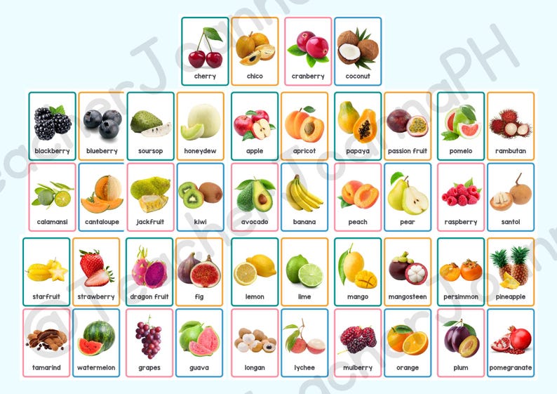 44 Fruit Flashcards | Printable Real Pictures Flashcards | Preschool ...