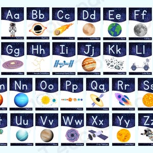 Printable Space Alphabet Poster A-Z | Outer Space Classroom Decor ...