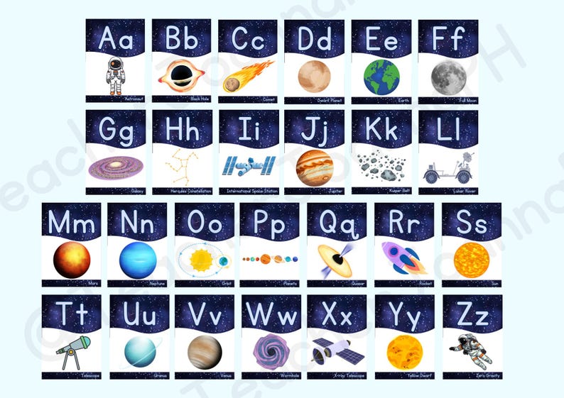 Printable Space Alphabet Poster A-Z | Outer Space Classroom Decor ...