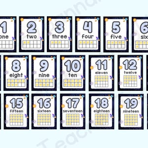 Printable Space Numbers Poster 1 to 20 | Outer Space Classroom Decor ...