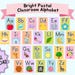 Bright Pastel Classroom Alphabet Poster, Printable Aa to Zz Posters ...