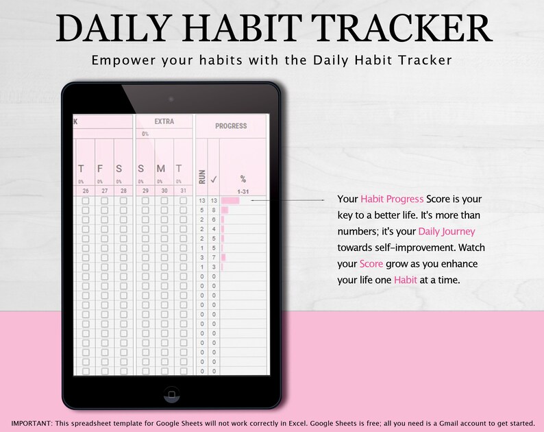 Habit Tracker Spreadsheet Template for Google Sheets, 2024 Habit ...