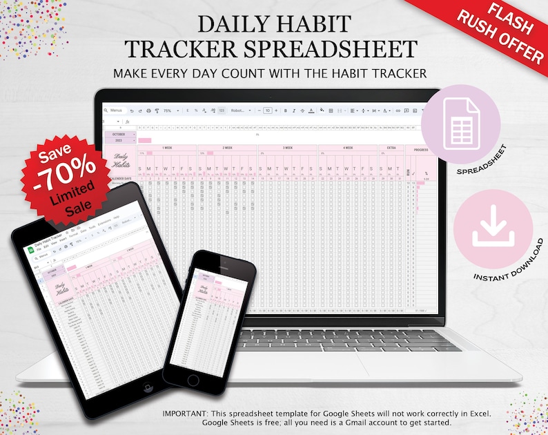 Habit Tracker Spreadsheet Template for Google Sheets, 2024 Habit ...