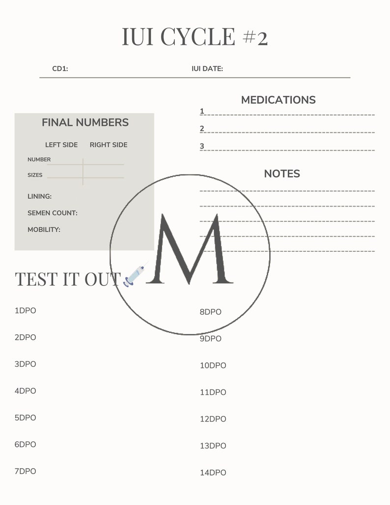 BYO PACKET! Cycle #2 Overview Sheet With Trigger Testing for Iui ...