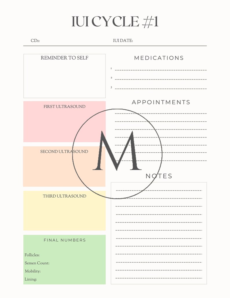 IUI Cycle #1 Tracking Packet Digital Download *fertility Tracker ...