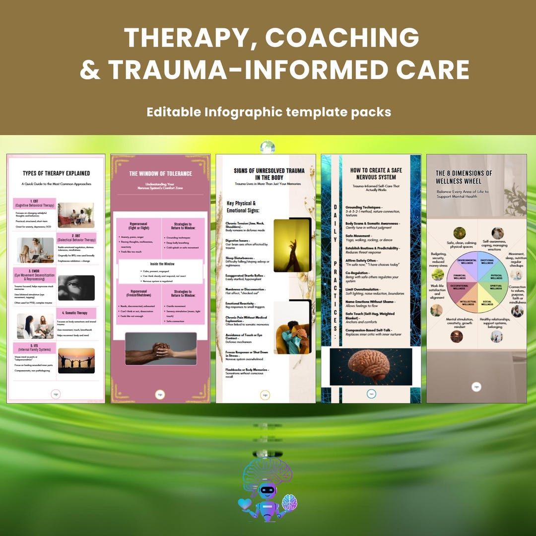 Editable Therapy Infographic Templates: Trauma-informed CBT, Polyvagal ...