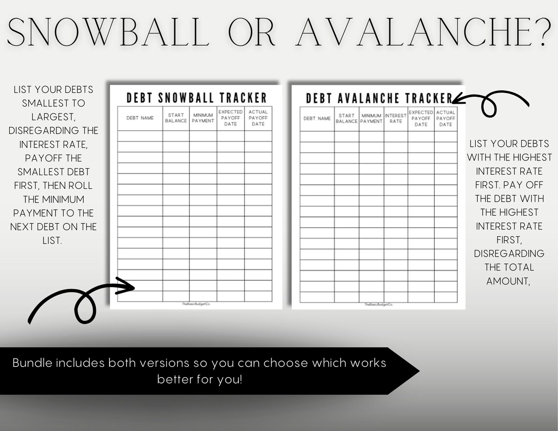 Debt Free PDF Journal, Debt Payoff Printable, Debt Snowball Tracker ...