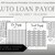 Credit Card Payoff | Coloring Sheet Tracker | Debt Payoff | Printable ...