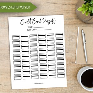 Credit Card Payoff | Coloring Sheet Tracker | Debt Payoff | Printable ...