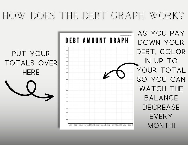 Debt Free PDF Journal, Debt Payoff Printable, Debt Snowball Tracker ...