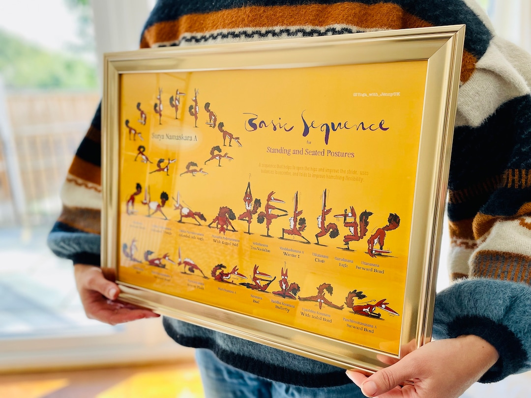 A3 Yoga Poses Poster Print unframed - Etsy