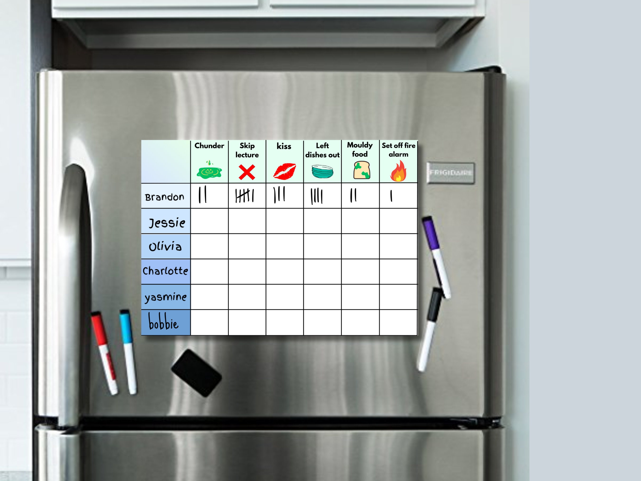 University Chart Printable. FUN Student Game. Houseshare University ...
