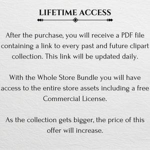 Whole Shop Clipart Bundle, Lifetime Access, Past & Future Designs, PNG ...