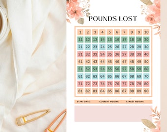 Weight Loss Tracker, 100 Lbs, Weight Loss Journal, 100 Pound Lost ...