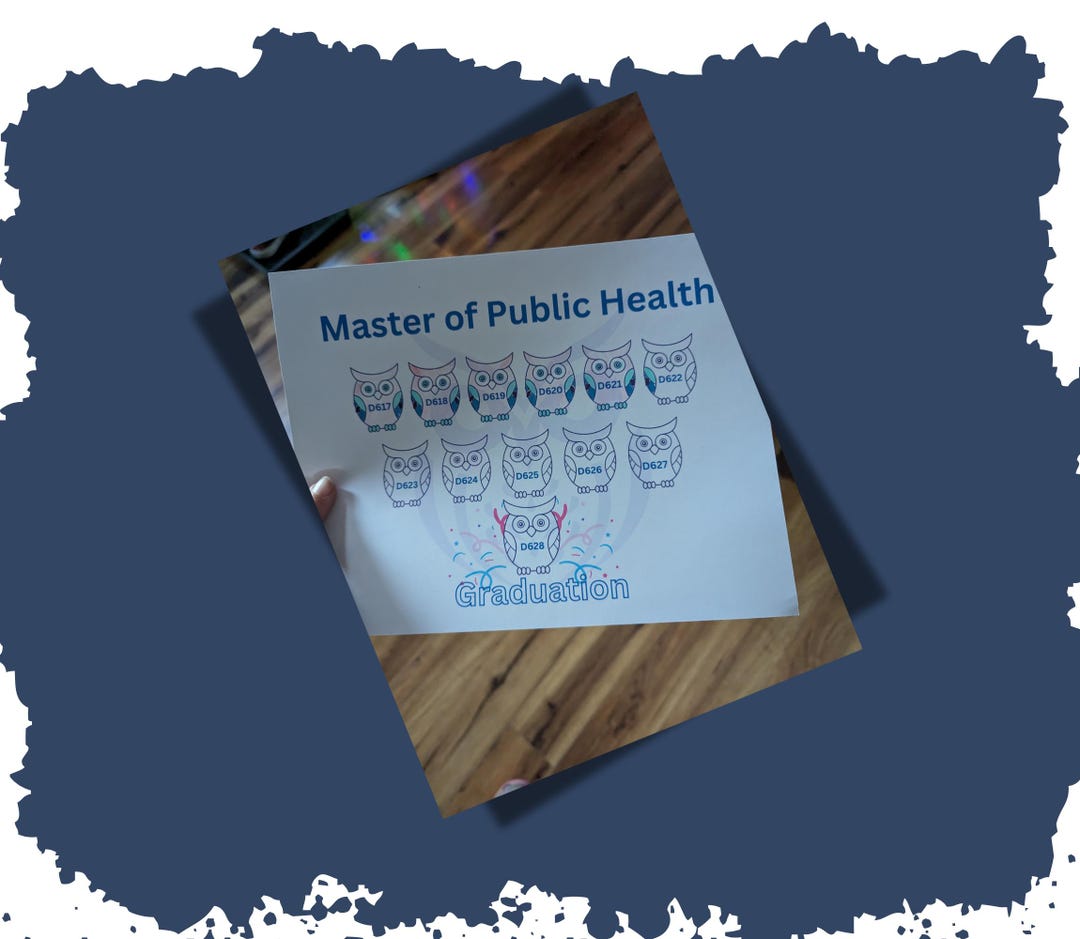 MPH WGU Class Coloring Countdown, Track College Classes, Color as You ...