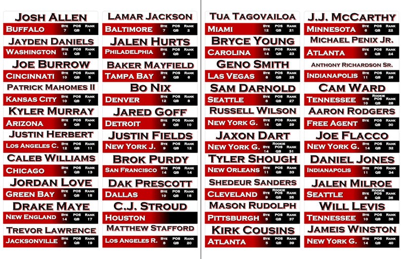 2025 Digital File for Fantasy Football Draft Labels 4"x1" - Etsy
