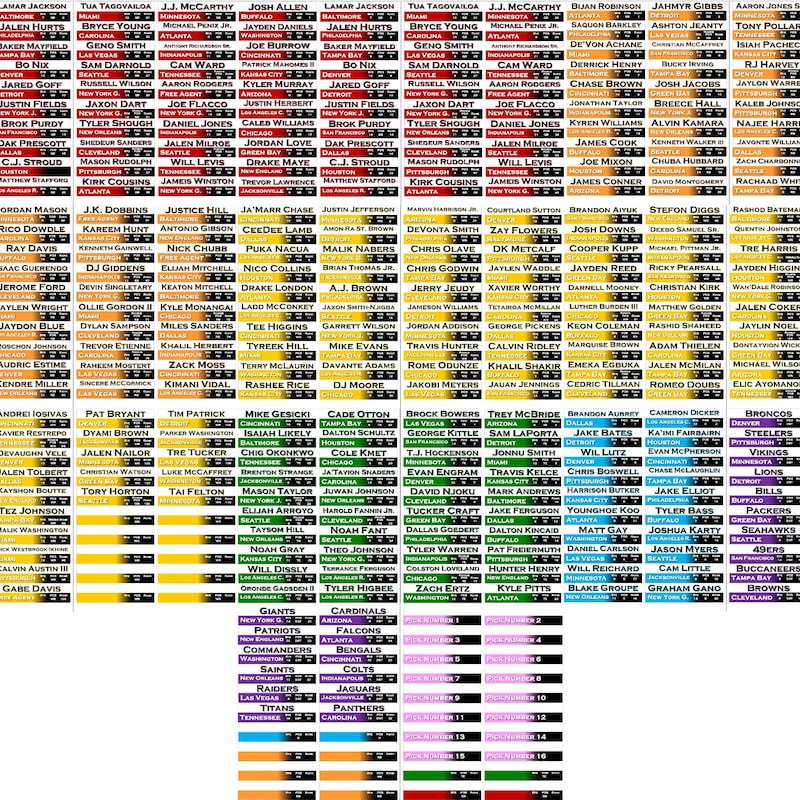 Draft Day Nfl - Etsy UK