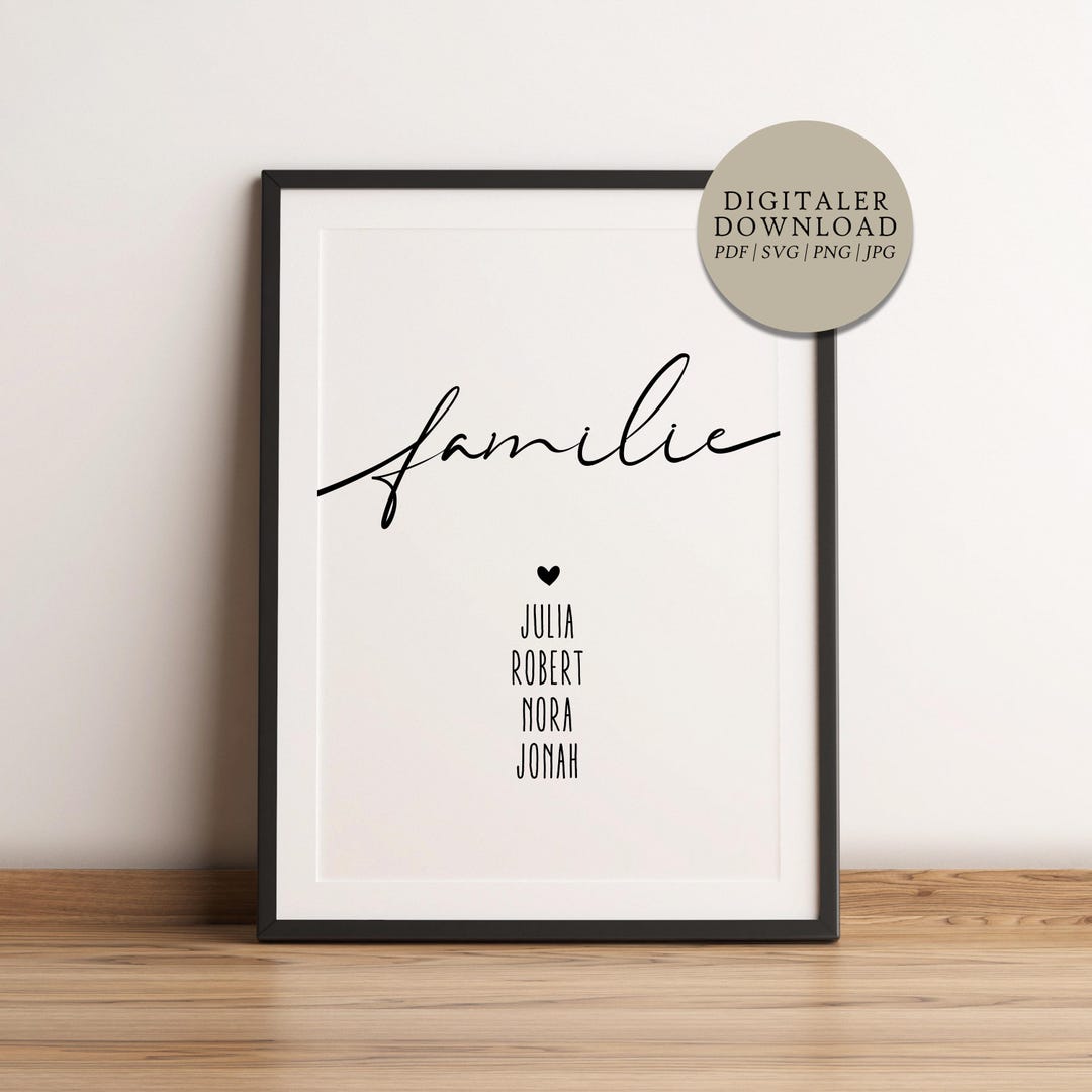 Personalized Family Poster Family Names | Digital Download | Home Gift ...