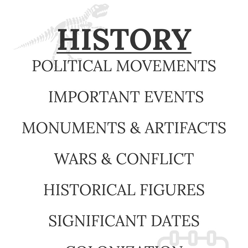 History Anchor Charts - Etsy