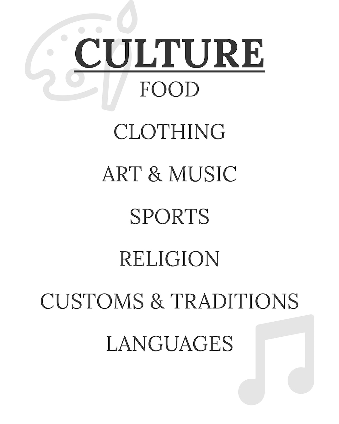 Culture Traits Anchor Chart - Etsy