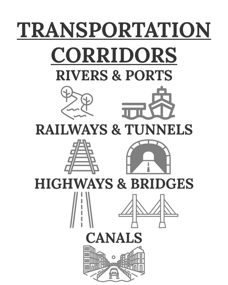 Transportation Corridors Anchor Chart - Etsy
