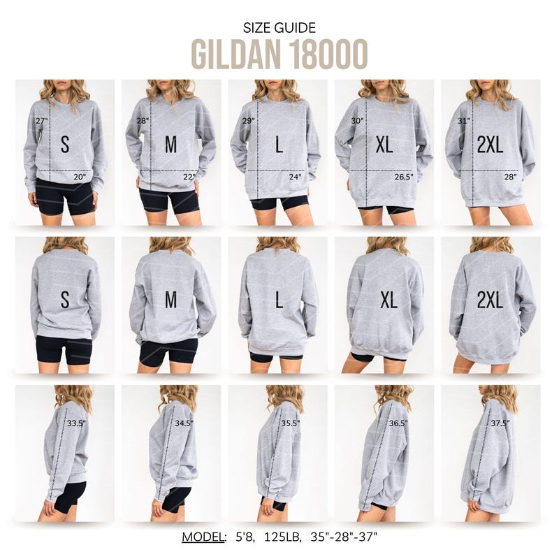 Canada Carbon Price 2025 Chart by Year - Etsy Canada