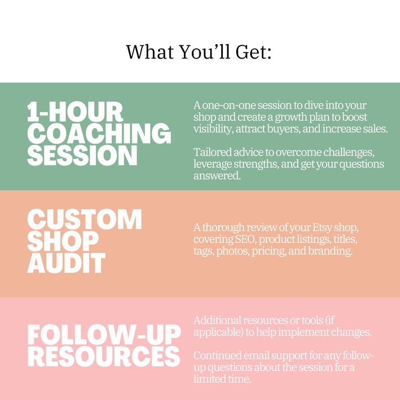 Etsy POD Coaching Session Shop Audit Critique Etsy Shop Kit Etsy ...
