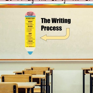 Pencil Writing Process Poster - Etsy