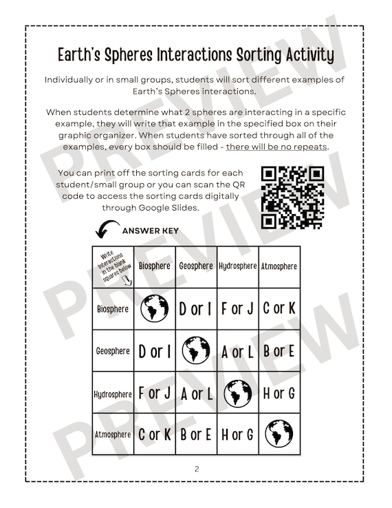 Earth Spheres Interactions Worksheet