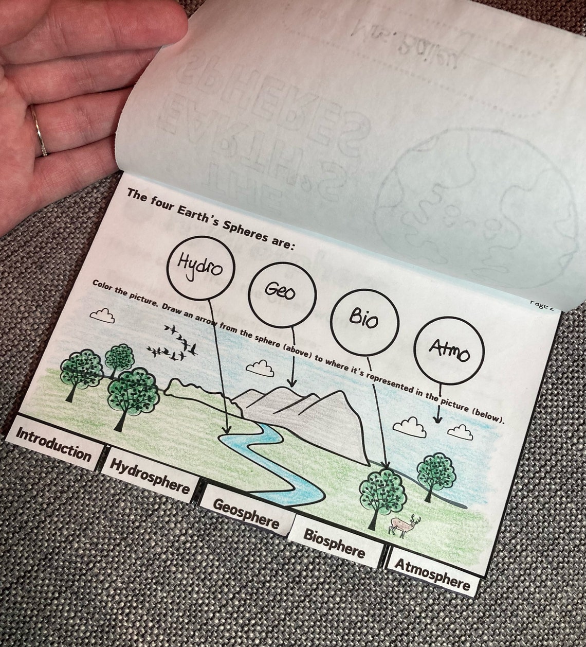 Earth's Spheres Flip Book - Etsy