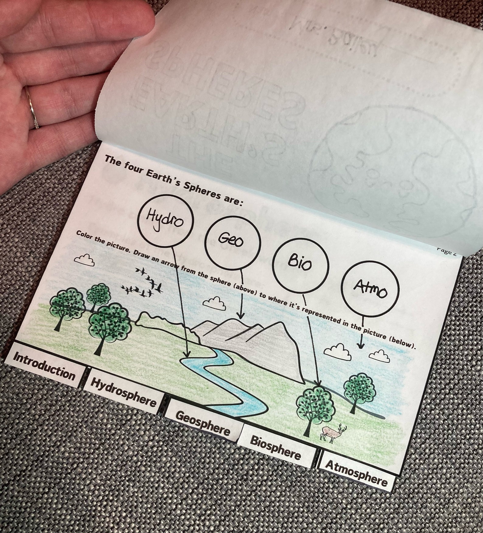 Earth's Spheres Flip Book - Etsy