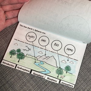 Earth's Spheres Flip Book - Etsy