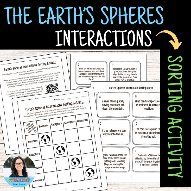 Earth's Spheres Interactions Sorting Activity - Etsy