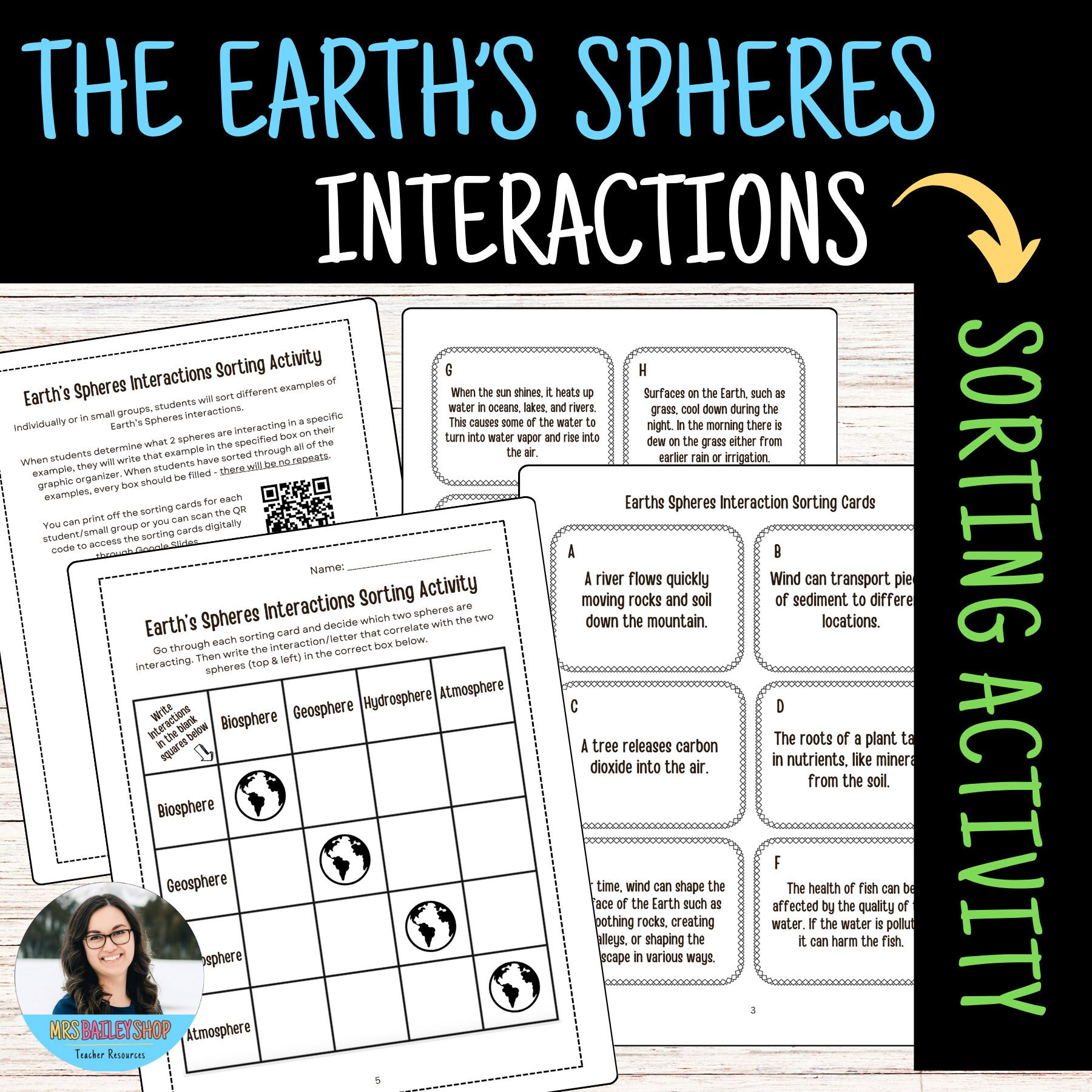 Earth Spheres Interactions Worksheet