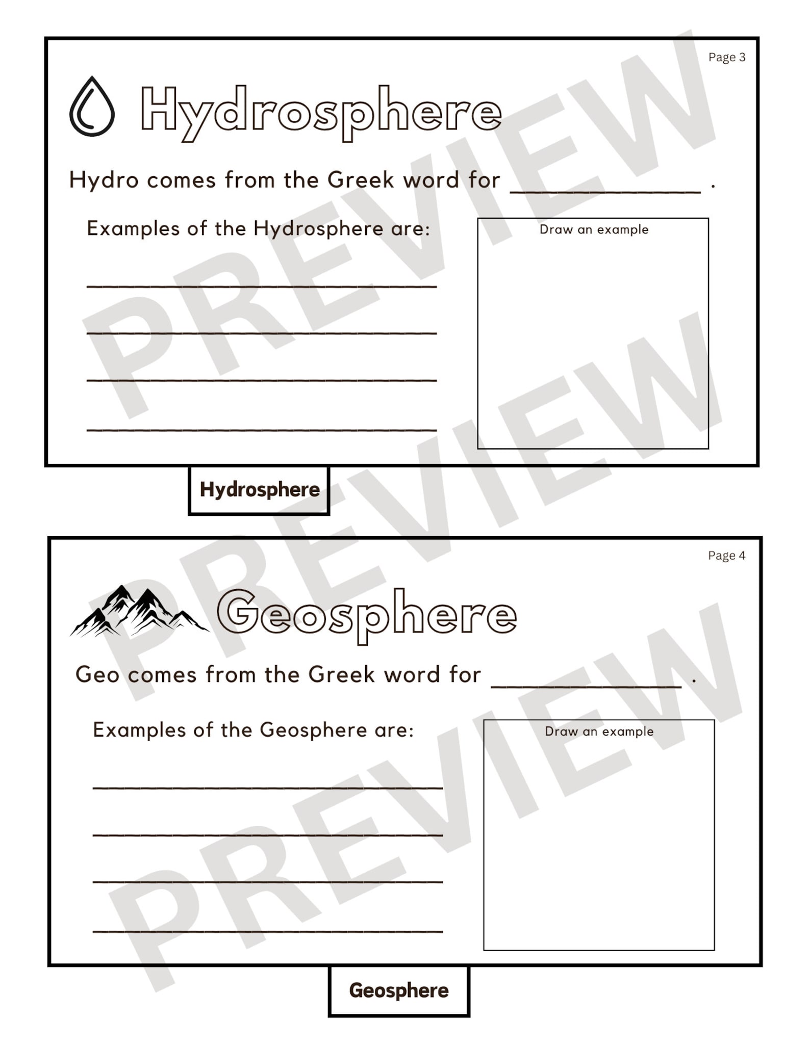 Earth's Spheres Flip Book - Etsy