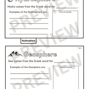 Earth's Spheres Flip Book - Etsy