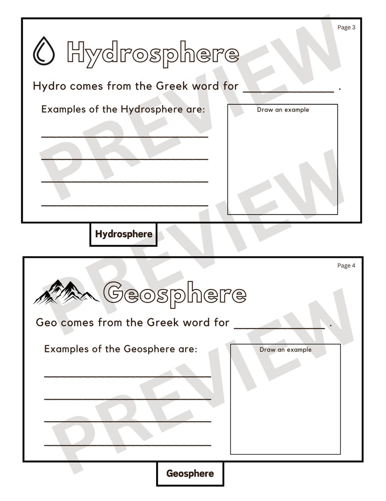 Earth's Spheres Flip Book - Etsy