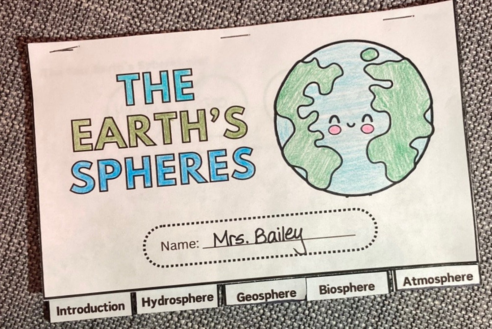 Earth's Spheres Flip Book - Etsy