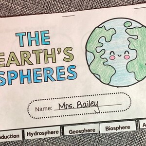 Earth's Spheres Flip Book - Etsy