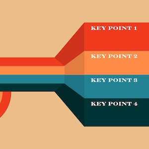 Mid-century Modern Powerpoint Template | Customizable Vintage-styled ...