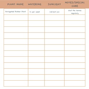 Printable Plant Care Chart - Etsy