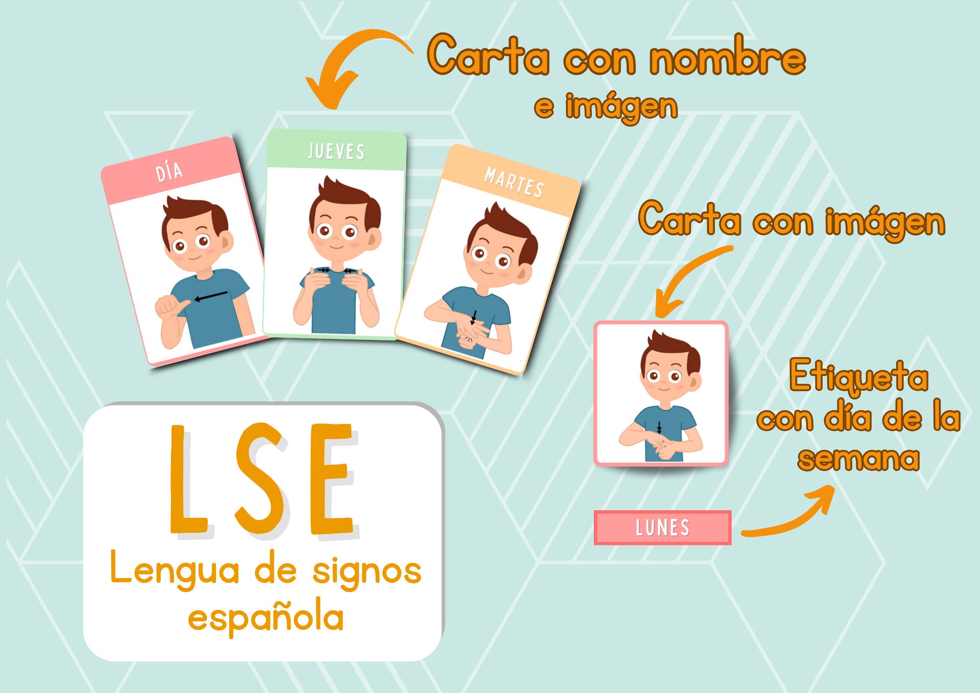 Days of the Week in LSE | Spanish Sign Language | Days of the Week LSE ...