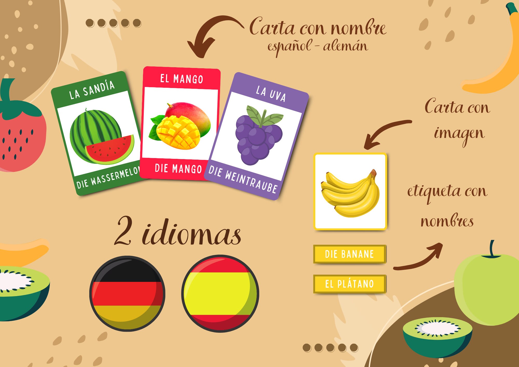 Tarjetas de frutas educativas para niños Tarjetas imprimibles aleman y ...