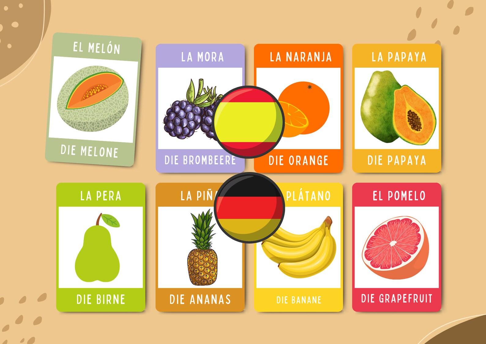 Tarjetas de frutas educativas para niños | Tarjetas imprimibles aleman ...