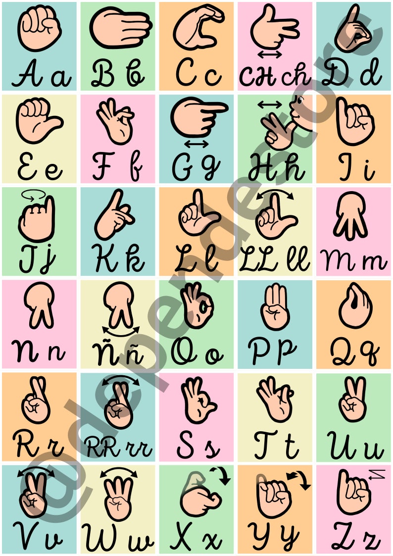 Sheet | Poster of the Spanish Sign Language Finger Spelling Alphabet in ...