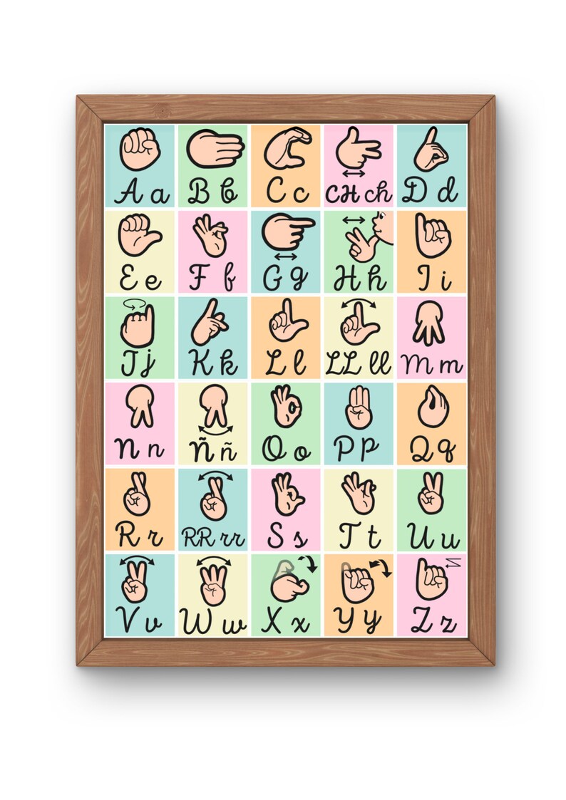 Sheet | Poster of the Spanish Sign Language Finger Spelling Alphabet in ...