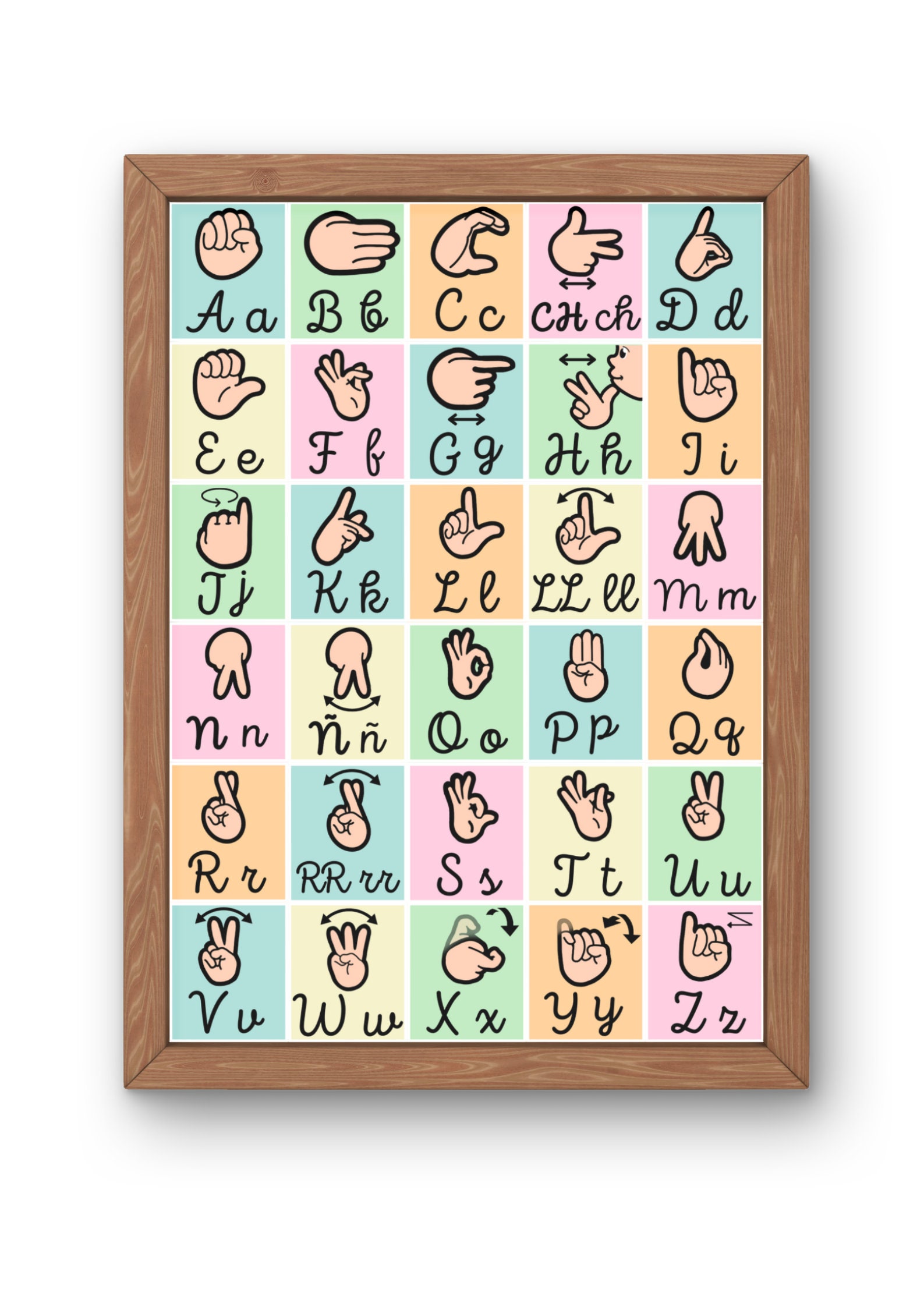 Sheet | Poster of the Spanish Sign Language Finger Spelling Alphabet in ...